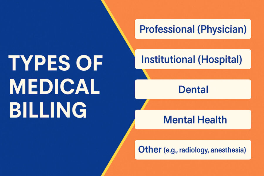 Medical Billing Types Explained for Healthcare Success